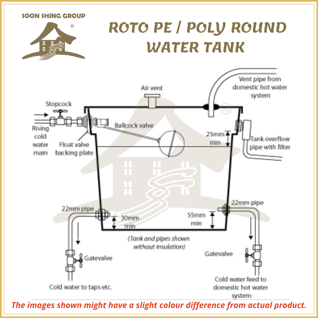ROTO PE / POLY ROUND WATER TANK /Tangki Air (Only JB Area)
