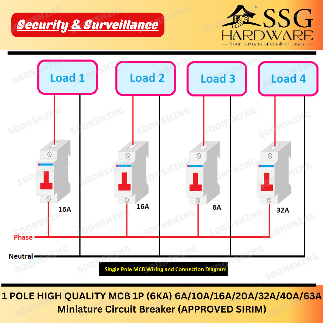 1 POLE HIGH QUALITY MCB 1P (6KA) 6A/10A/16A/20A/32A/40A/63A Miniature Circuit Breaker (APPROVED ...