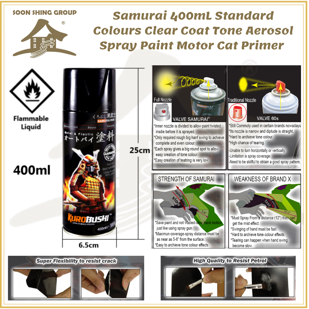 SS05 SAMURAI SPRAY PAINT CANDY COLOURS 400ML / Aerosol Spray Paint ...